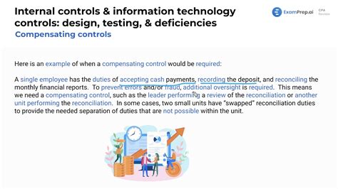 internal controls and information technology controls design testing