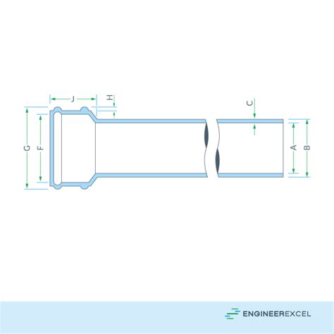 Cast Iron Pipe Dimensions Engineerexcel