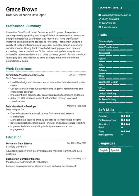 12 Cloud Application Developer Resume Examples And Templates For 2024