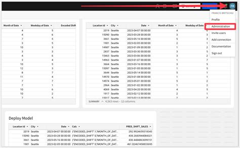 Develop A Predictive Model Using Snowflake And Sigma