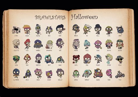 Brawl Stars Halloween By Phonicfriends0 On Deviantart