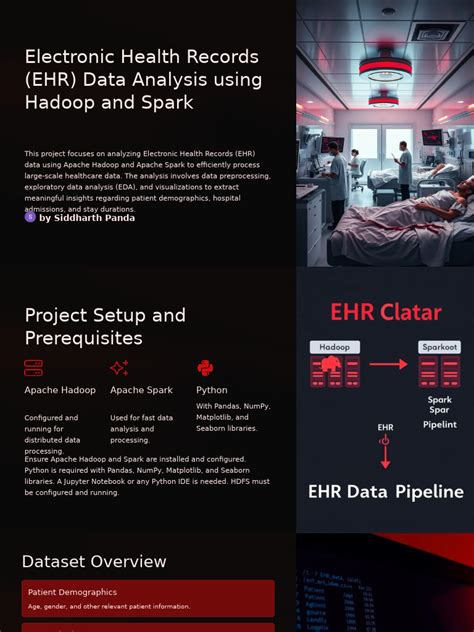 Electronic Health Records Ehr Data Analysis Using Hadoop And Spark Pdf Apache Spark Apache