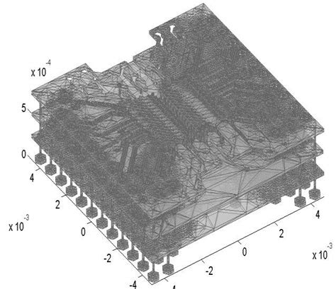 12 A Package Geometry B Diagonal Elements Of Capacitance Matrix
