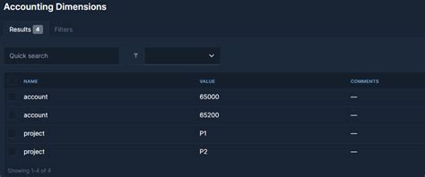 Accounting Dimensions Netbox Contract Netbox Plugin