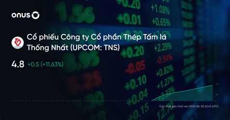 Giá Cổ Phiếu Tns Hôm Nay 27102025 Biểu đồ Giá Cổ Phiếu Công Ty Cổ
