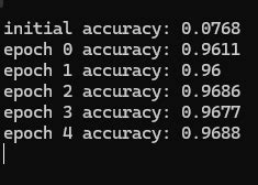 PyTorch入门 手写数字识别项目 荣 博客园