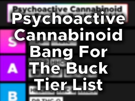 Psychoactive Cannabinoid Bang For The Buck Tier List ┃ Canna W Turk