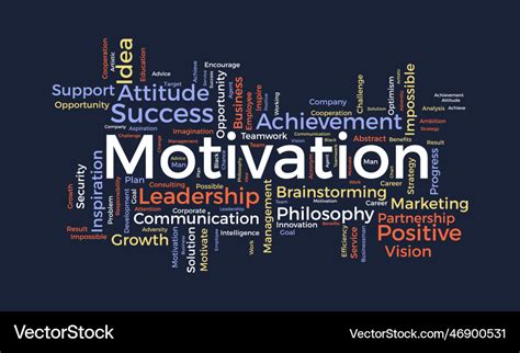Word Cloud Background Concept For Motivation Vector Image