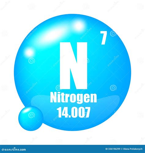 Nitrogen Element Symbol N Abbreviation Atomic Number 7 Atomic Mass 14 007 Stock Illustration