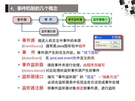 4按钮事件 ppt download