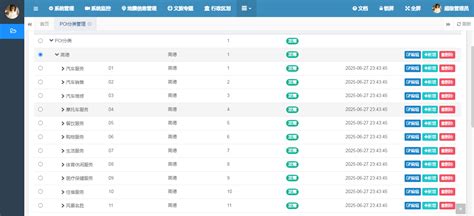 基于ruoyi和postgresql的统一poi分类后台管理实战 ruoyi postgresql csdn博客
