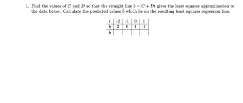 Solved Find The Values Of C And D So That The Straight Chegg Com