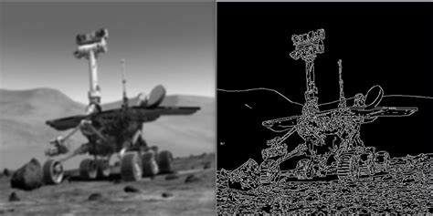 A Quick Guide To Image Processing In Computer Vision Using OpenCV HackerNoon