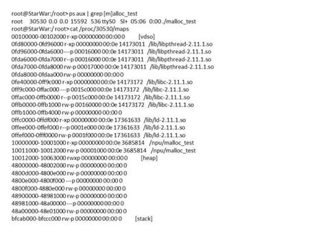 Malloc Brk Mmap And Multithreading Draft Tobedone