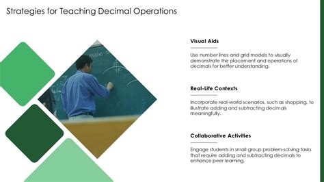 Strategies For Teaching Decimal Operations Error Analysis Ppt Outline