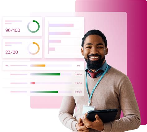 Math Readiness Aktiv Learning Aktivate Student Engagement In Stem