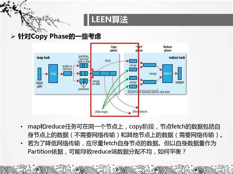 基于mapreduce的join算法优化 Ppt Download