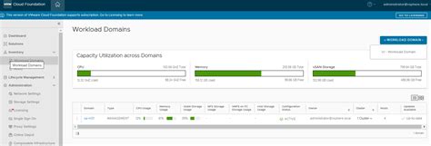 Just One More Esxi Guy