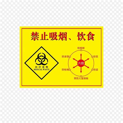 医疗垃圾医疗废弃物png图片素材下载图片编号7673322 Png素材网 医疗垃圾医疗废弃物png图片素材下载图片编号7673322 Png素材网