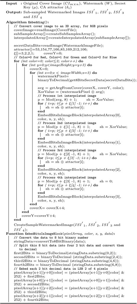 Algorithm 1 Watermark Embedding Algorithm Download Scientific Diagram