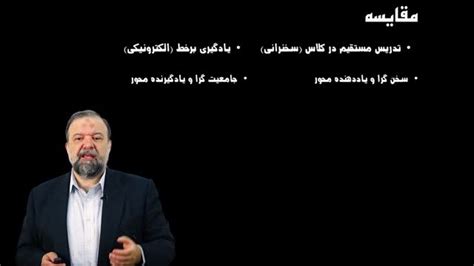 Browse Videos Most Recent