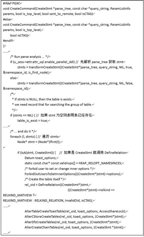 Opengauss内核分析（九）：数据库表的创建过程数据库liwt 华为云开发者联盟