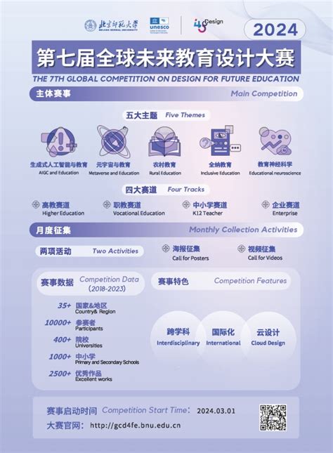 电化教育研究