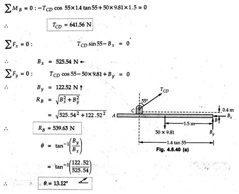 Solved Example And Practice Problems Equilibrium Of Coplanar Non Concurrent Force System