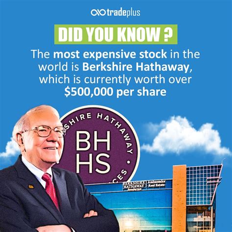 Ashok Kumar Posted On Linkedin