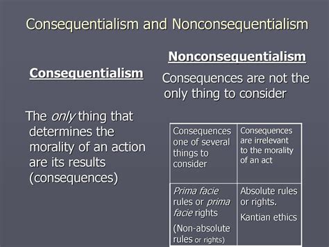 Consequentialism