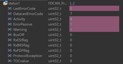 Solved Fdcan Packet Sending Stuck On Pending Hal Fdcan I Page 2 Stmicroelectronics