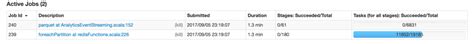 Hadoop Spark Kafka Streaming Processing Time Increases Exponentially