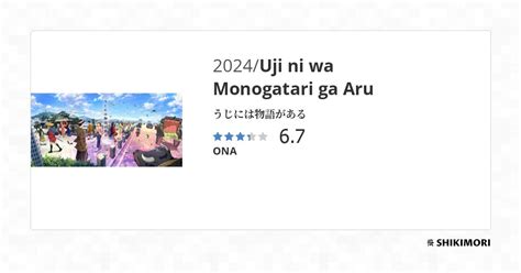 Uji Ni Wa Monogatari Ga Aru Аниме