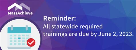 Spotlight On Learning