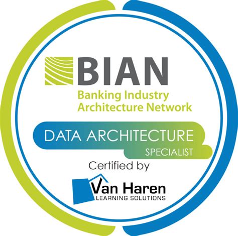 Business Object Model Bom Van Haren Group