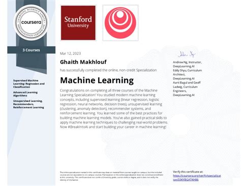 Ghaith Makhlouf On Linkedin Machinelearning Tenserflow Ai