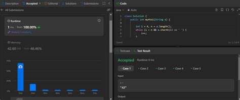 200daysofcode Leetcode Leetcode Linkedin Coding Learning Shriyanshi Pandey
