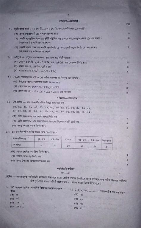 Jsc Math Suggestion 2024 With Question Paper