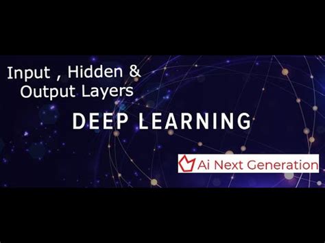 Layers In Deep Learning Input Layer Hidden Layers Output Layer