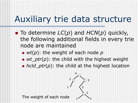 ppt fast updating algorithms for tcams powerpoint presentation free