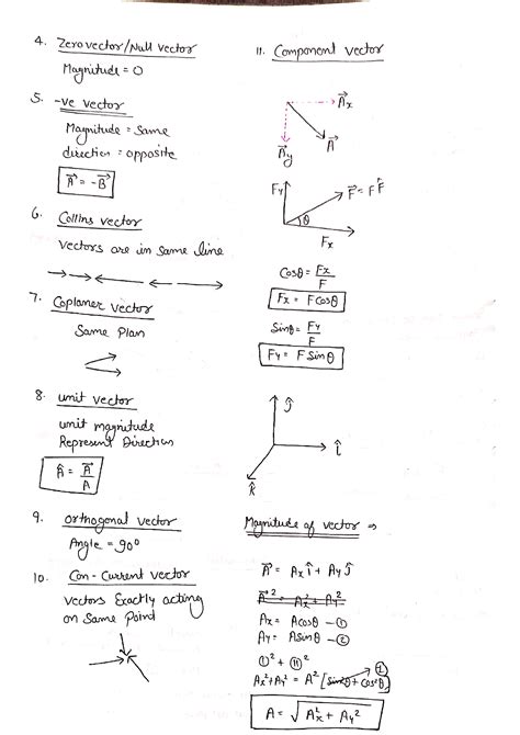 Solution Vectors Hand Written Notes Studypool
