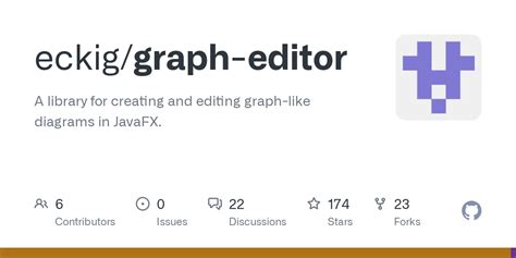 Github Eckiggraph Editor A Library For Creating And Editing Graph
