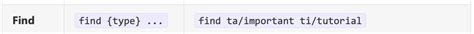 Incorrect Example For Type Prefix In Summary Of Ug · Issue 9