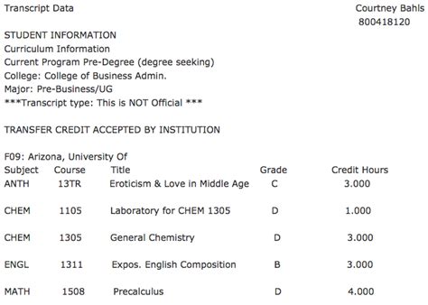 Transfer Credit Display Transcript