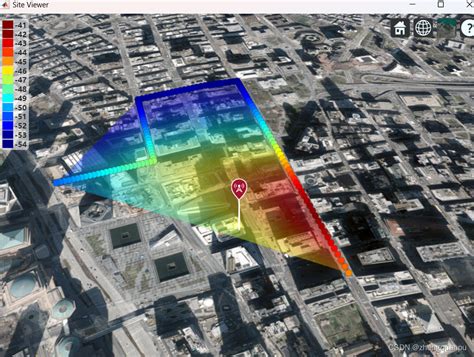 利用matab进行覆盖计算 战术计算——轨迹绘制 Visualize Viewsheds And Coverage Maps