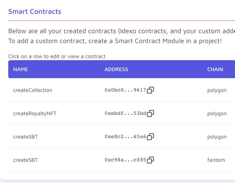 Nft Api By Idexo