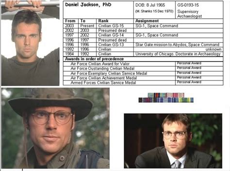 Michael Shanks As Dr Daniel Jackson Daniel Jackson Michael Shanks