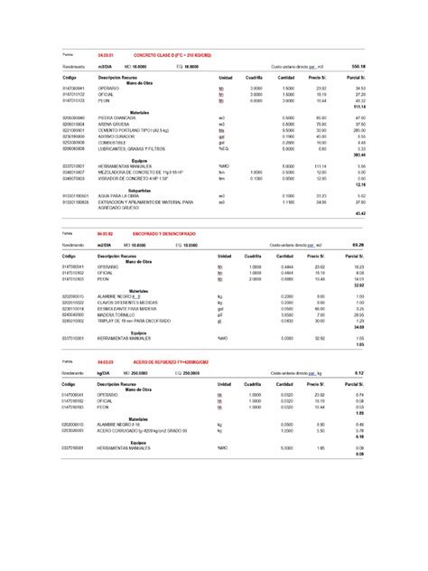 Análisis De Precios Unitarios Pdf