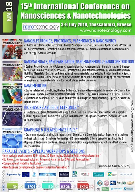Computational Modeling