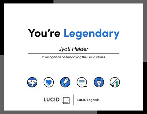 Jyoti Halder On Linkedin This Certificate Is In Recognition Of Embodying The Lucid Llc Values
